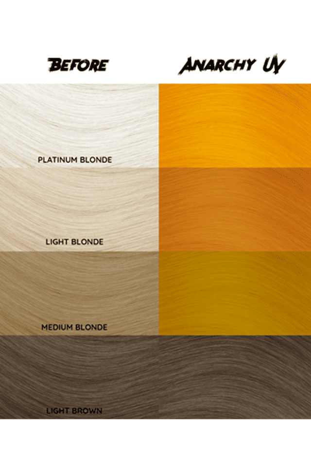 Crazy Color Semi Permanent Hair Color Cream - Anarchy Uv | Cosmetize UK