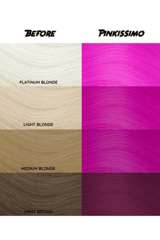 Crazy Color Semi Permanent Hair Color Cream - Pinkissimo | Cosmetize UK
